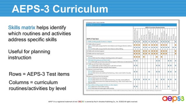 Introduction to Assessment, Evaluation, and Programming System for ...