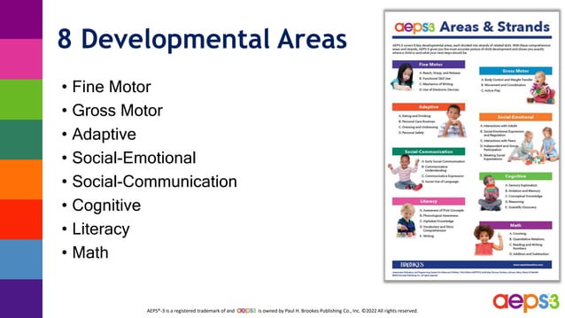Introduction to Assessment, Evaluation, and Programming System for ...