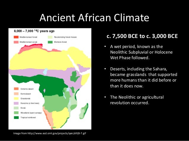 Climate and Language of Ancient Africa