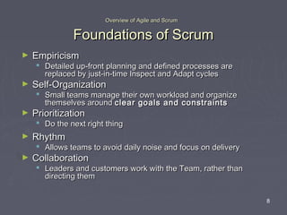 Intro to agile business analysis | PPT | Operating Systems | Computer Software and Applications