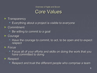 Intro to agile business analysis | PPT