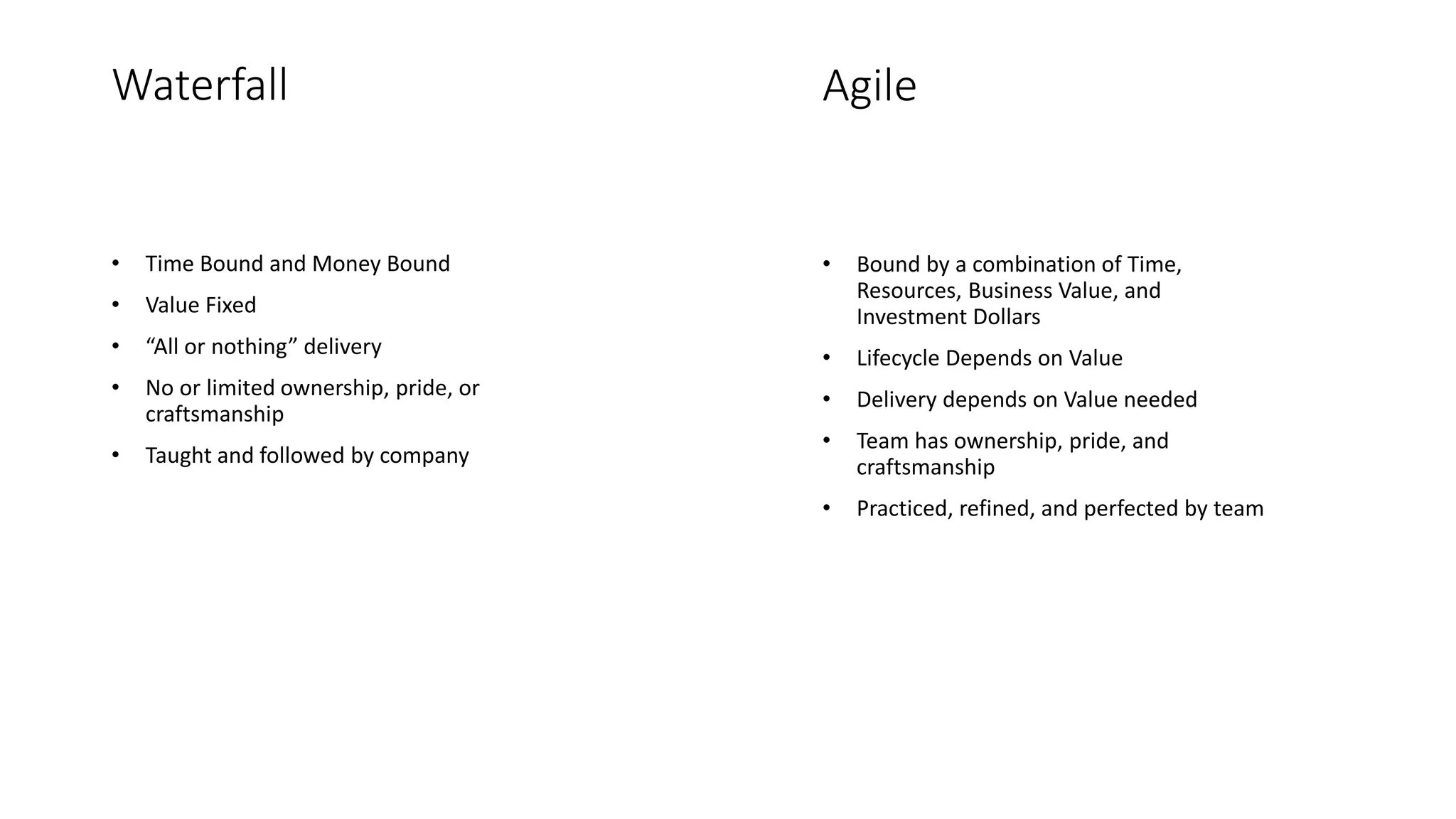 Introduction to Agile | PPT