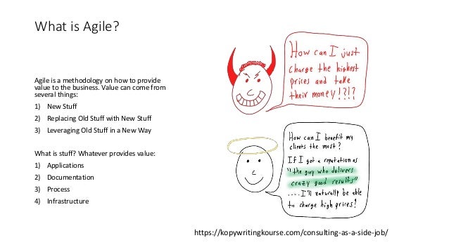 Introduction To Agile