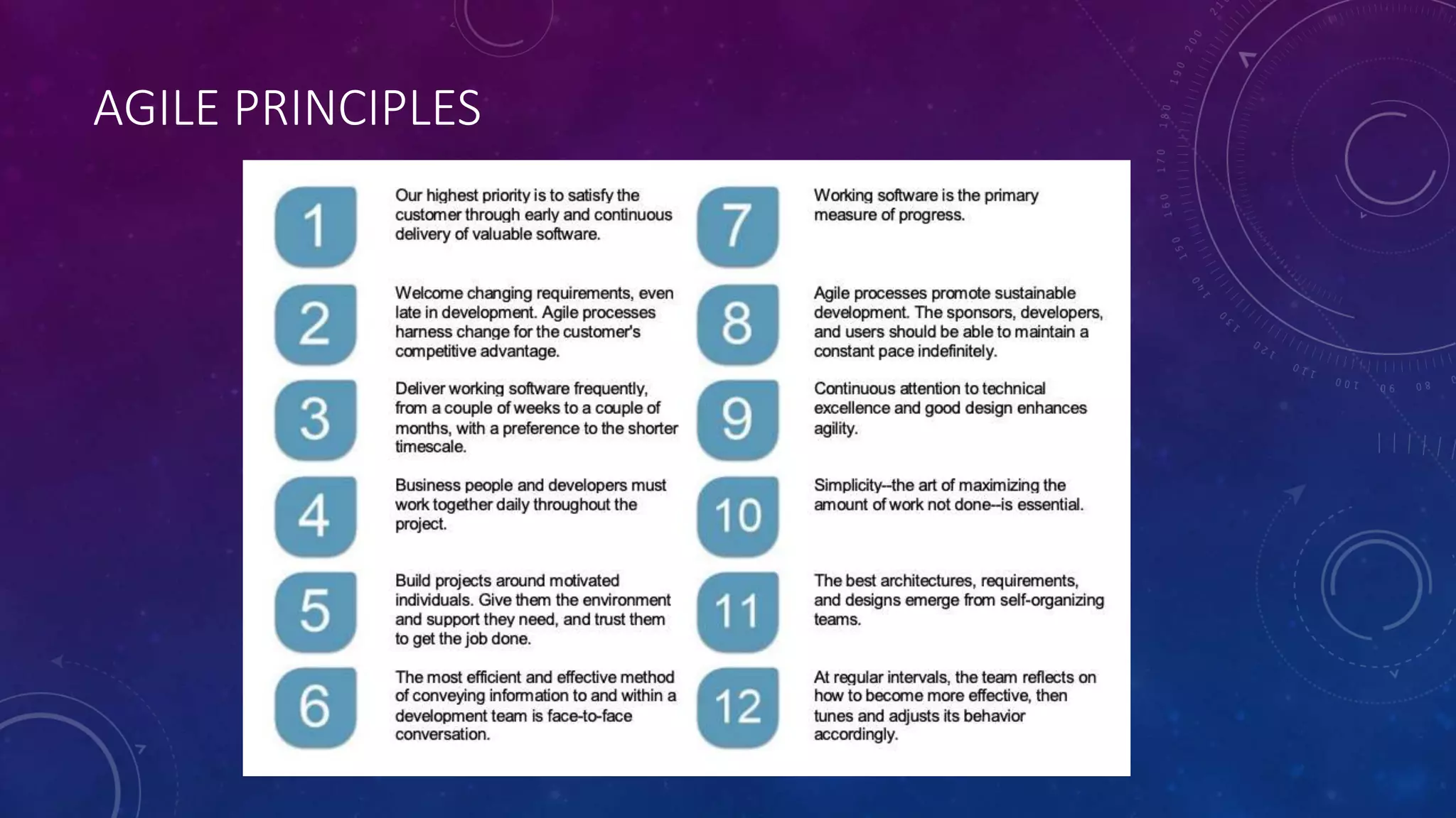 Intro to agile | PPT