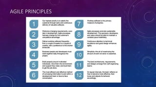 Intro to agile | PPT