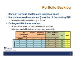 Intro to agile portfolio governance v6 | PPT