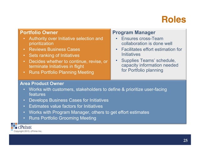 Intro to agile portfolio governance v6 | PPT