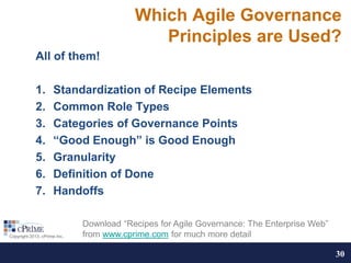 Intro to Agile Portfolio Governance Presentation | PPTX