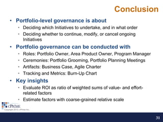 Intro to Agile Portfolio Governance Presentation | PPT