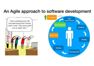 Introduction to Agile Values & Principles | PPT