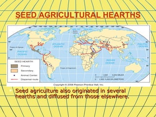Maps Of Agricultural Domestication