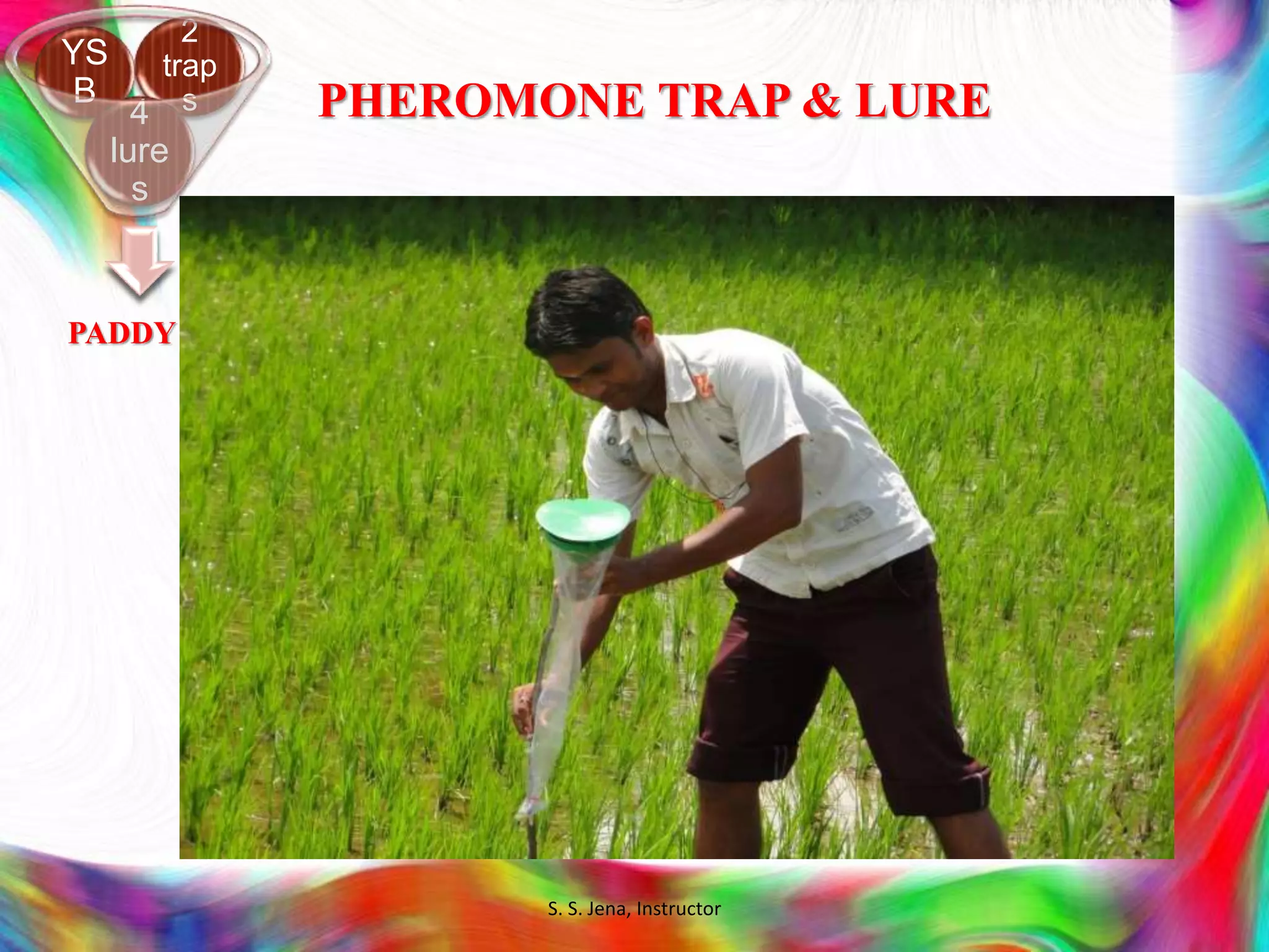 Introduction to Agriculture | PPT