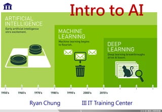 Intro to AI | PDF