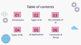 Introduction to AI with computer Science & AI | PPTX