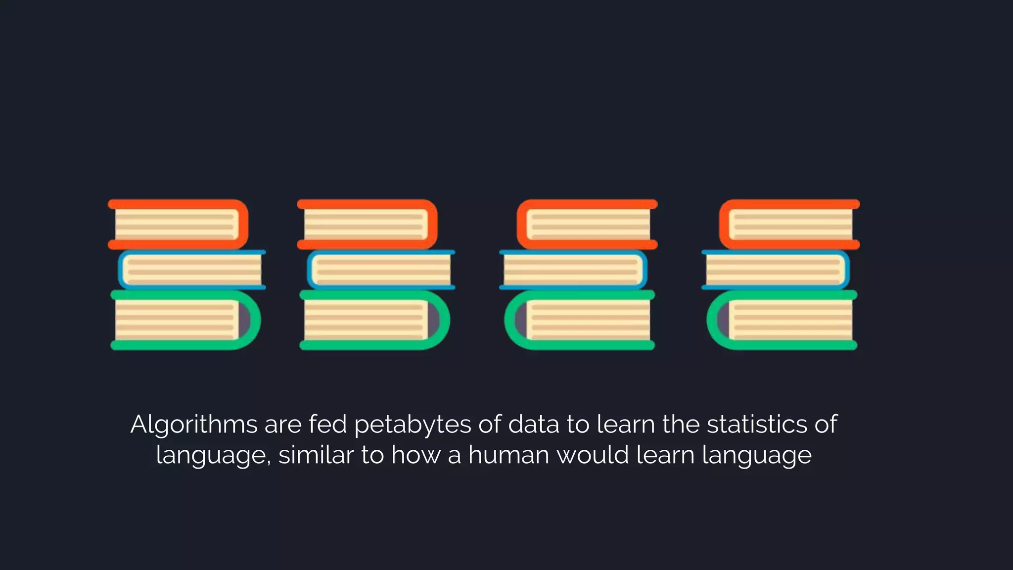 AI and Natural Language Processing | PPT