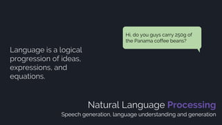 AI and Natural Language Processing | PPT