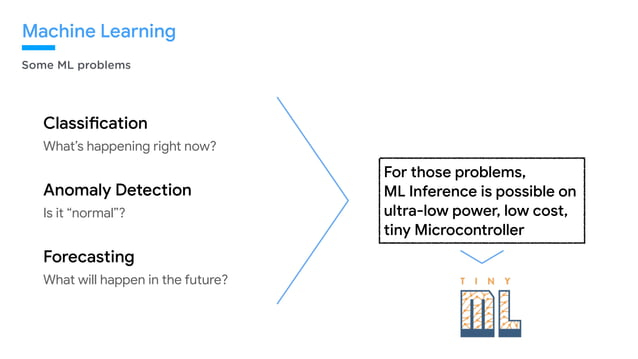Introduction to AIoT & TinyML - with Arduino | PDF | Internet of Things | Internet