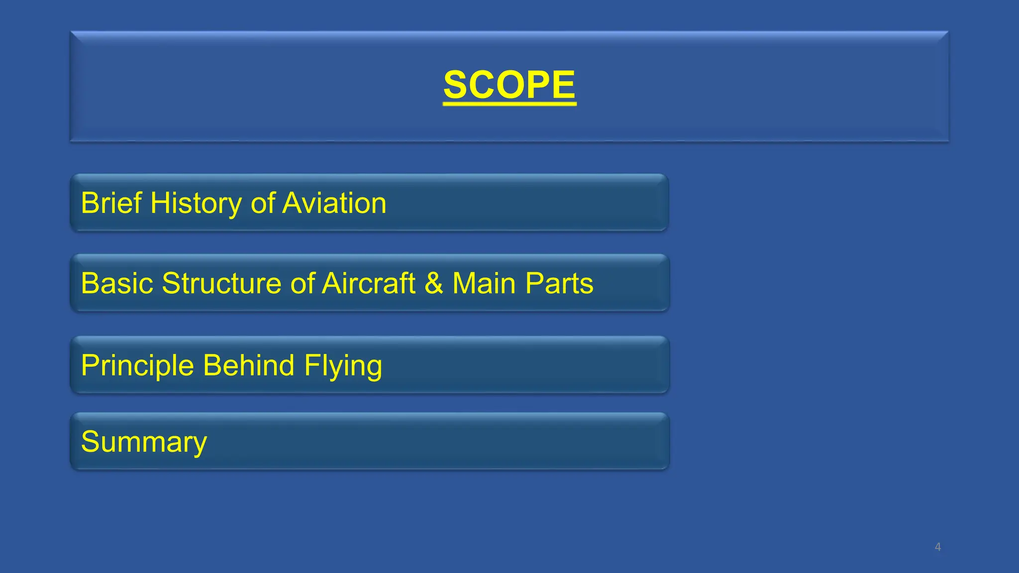 INTRO TO AIRCRAFT.pptx