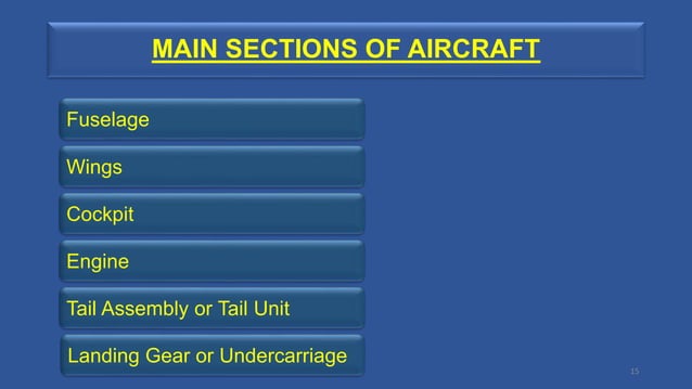 INTRO TO AIRCRAFT.pptx