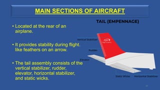 INTRO TO AIRCRAFT.pptx