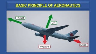 INTRO TO AIRCRAFT.pptx