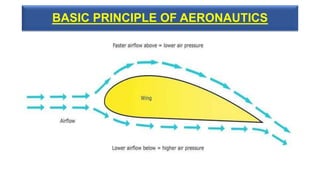 INTRO TO AIRCRAFT.pptx