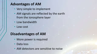 Intro to AM.pptx