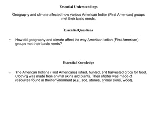 Intro to am ind | PPT