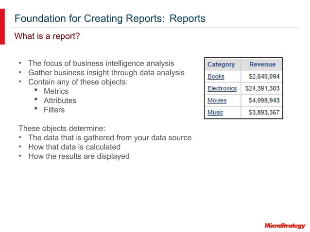 PPT: Introduction to Analytics Reporting | PPTX