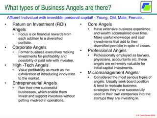 Introduction to Business Angel Investing | PDF | Angel Investment ...