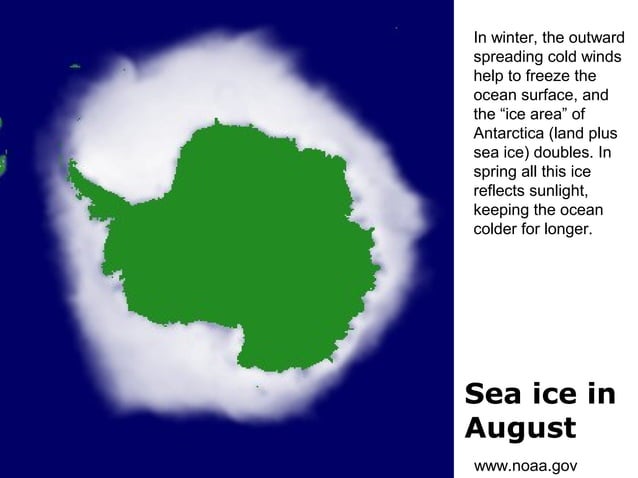 Intro to Antarctica | PPT
