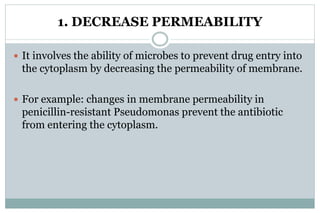 Intro to Antibacterial drugs (Final Draft).pptx