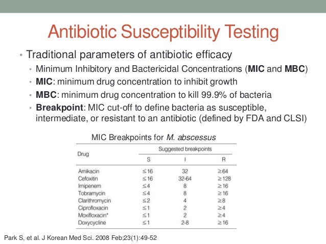 Introduction to antibiotics // basic principles