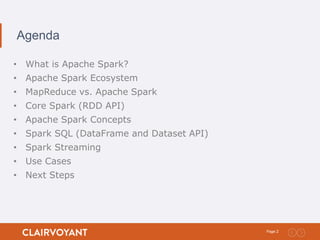 Intro to Apache Spark | PPT