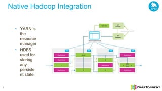 Intro to Apache Apex (next gen Hadoop) & comparison to Spark Streaming | PPT