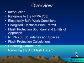Introduction to Arc Flash - Revisions to the NFPA 70E, Electrically ...