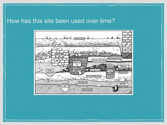 Intro to archaeology | PPT