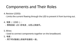 Introduction to Arduino focuses on how arduino can be learned easily | PPT