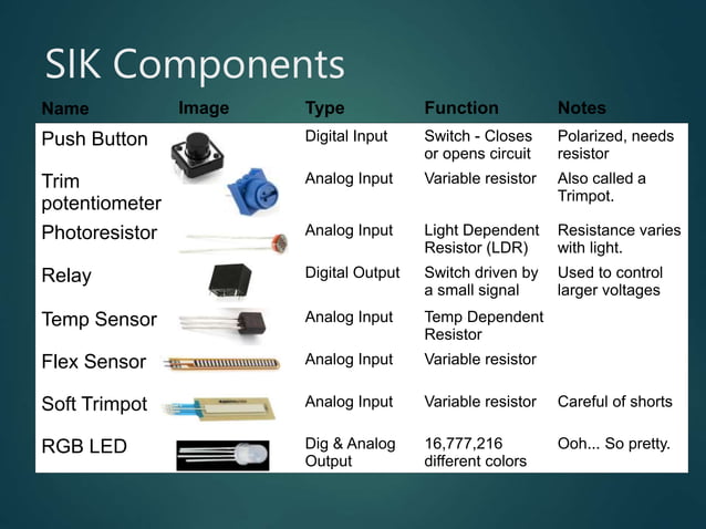 Intro_to_Arduino_-_v30.pptx