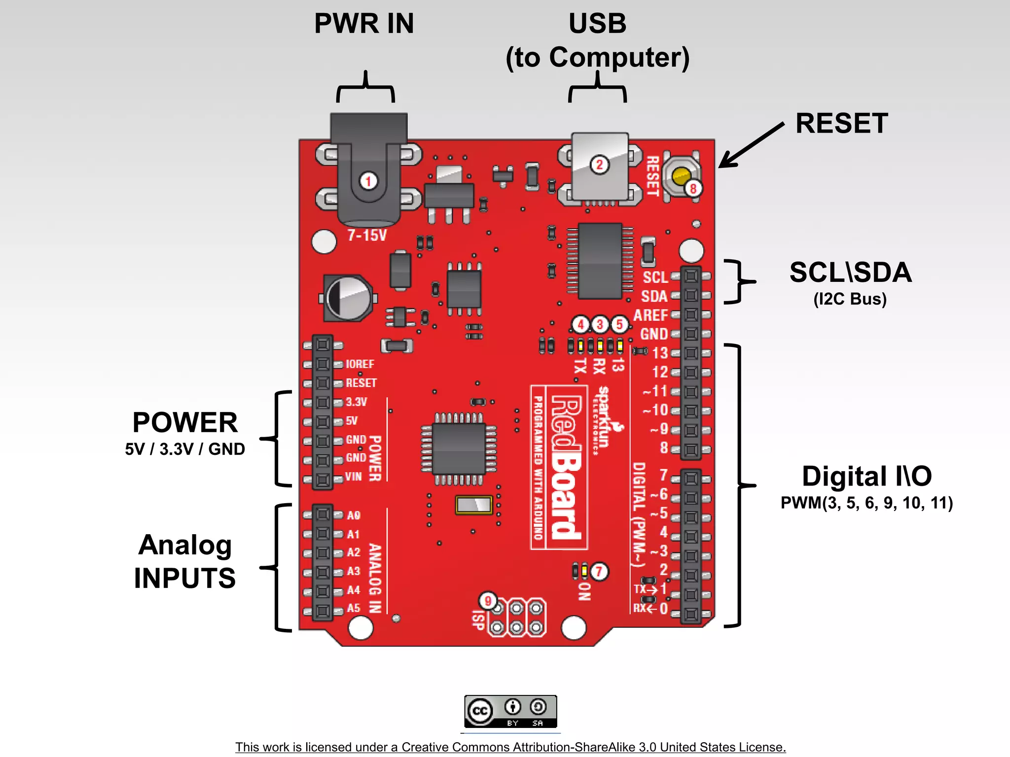 Intro_to_Arduino_-_v30_1.pdf