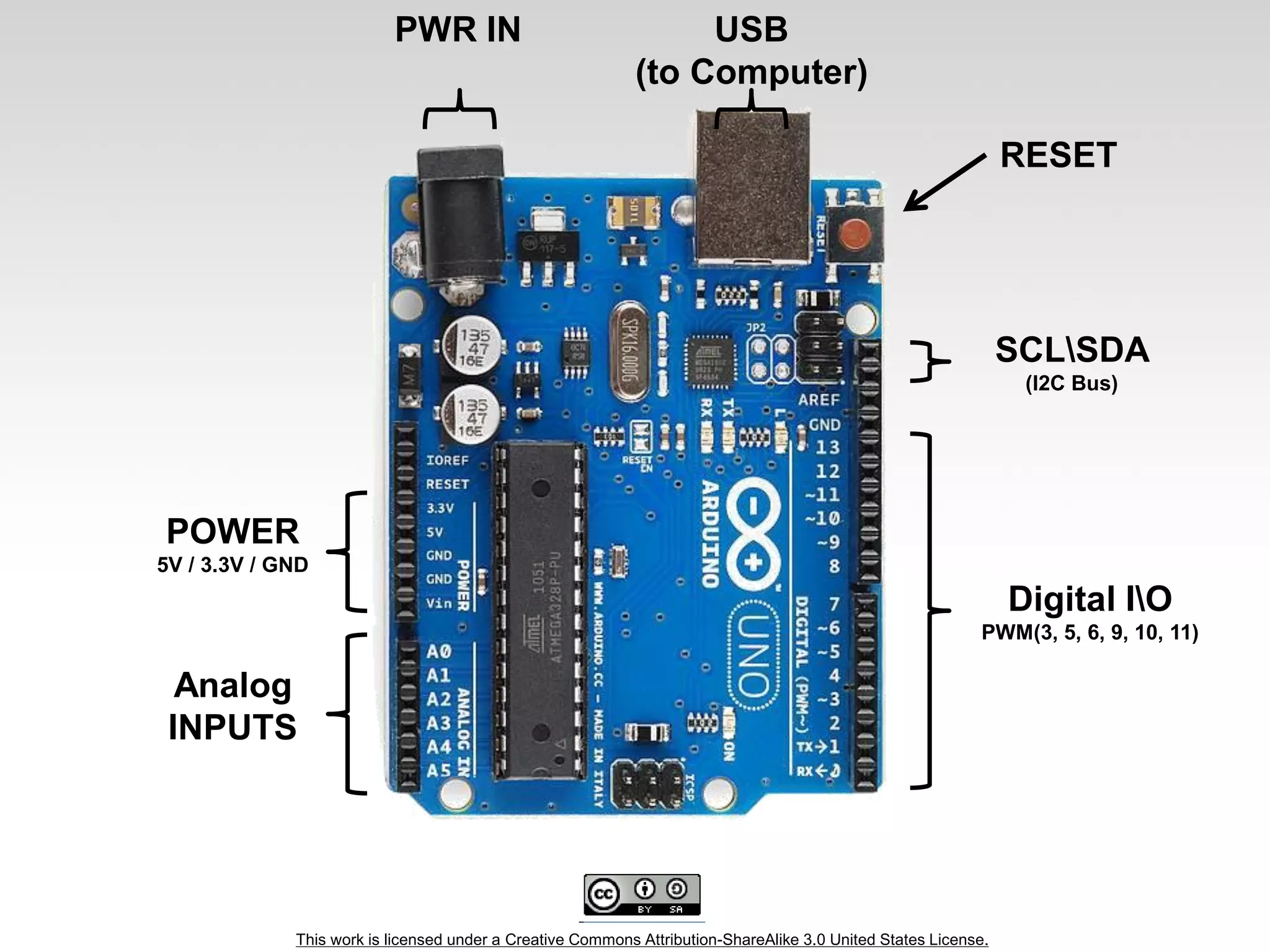 Intro_to_Arduino_-_v30_1.pdf