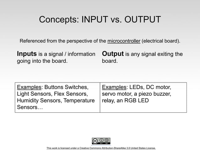 Intro_to_Arduino_-_v30_1.pdf