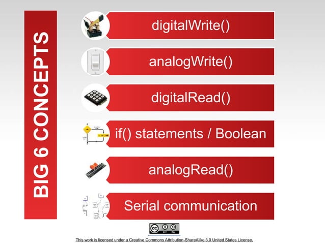 Intro_to_Arduino_v31_a_workshop_for_beginners | PPT