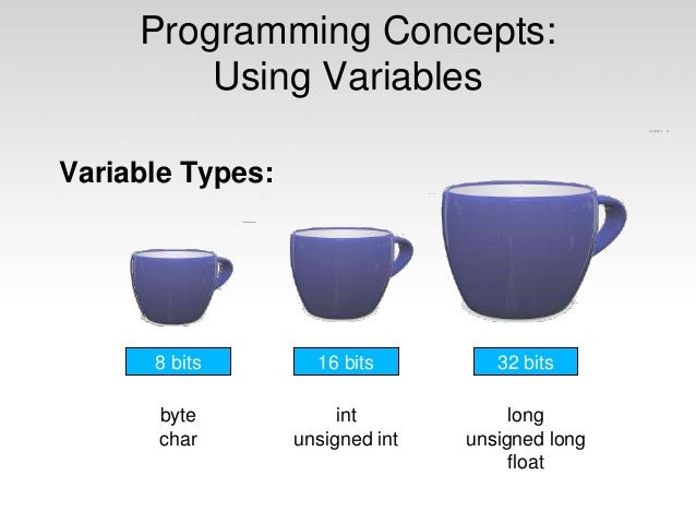 Introduction to Arduino with ArduBlock & SparkFun LilyPad