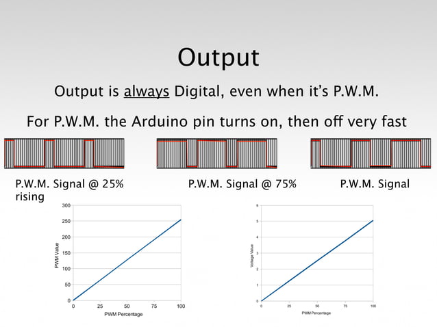 Intro to Arduino Revision #2 | PPT