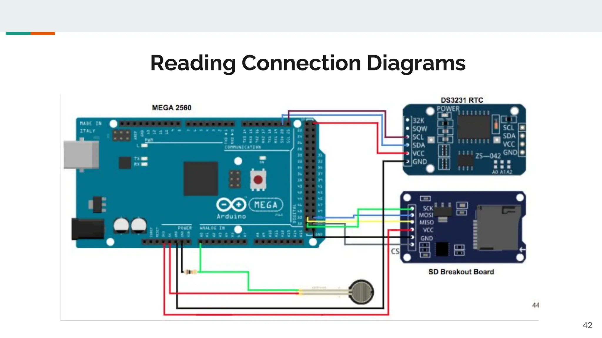 Intro To Arduino Programmingpdf Programming Languages Computing 2890