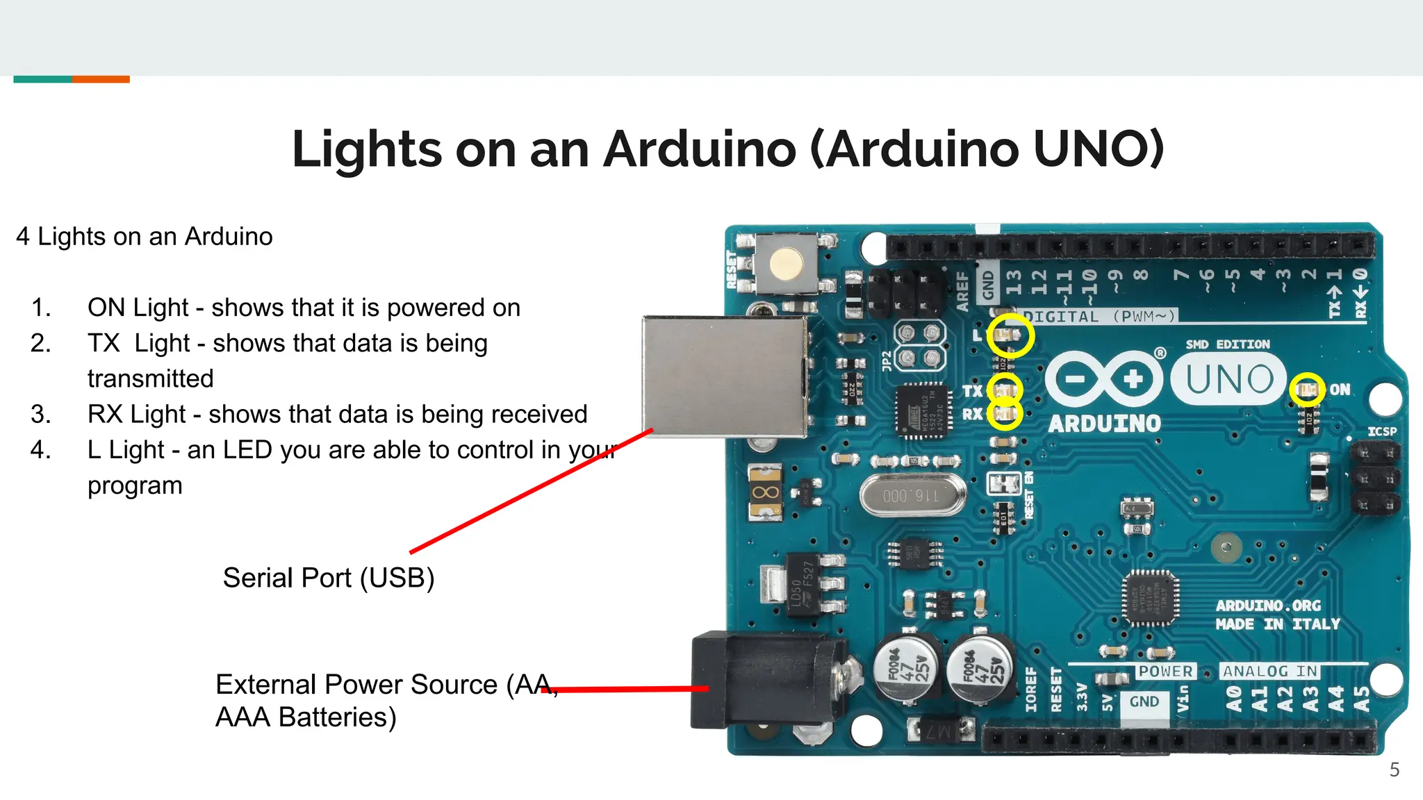 Intro to Arduino Programming.pdf Intro to Arduino Programming.pdf
