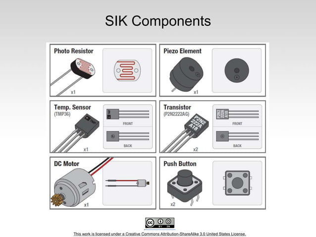 Intro_to_Arduino_with_coding_explained.ppt | Desktop Publishing ...