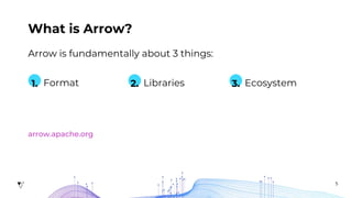 An Introduction to Apache Arrow for Python Programmers.pptx