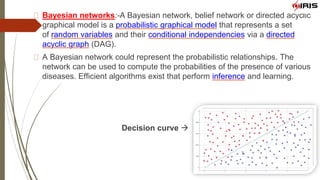 Intro to artificial intelligence | PPT